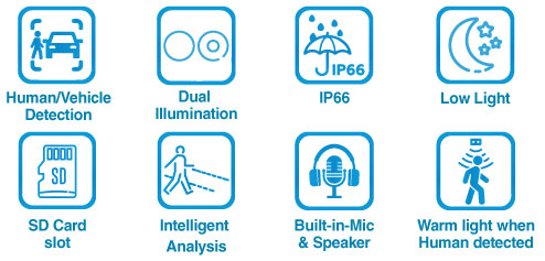 Category: IP Cameras - Jarvis - Security Cameras, Thermal Cameras ...