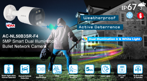 Active Deterrence Technology - Jarvis - Security Cameras, Thermal Cameras, Surveillance System